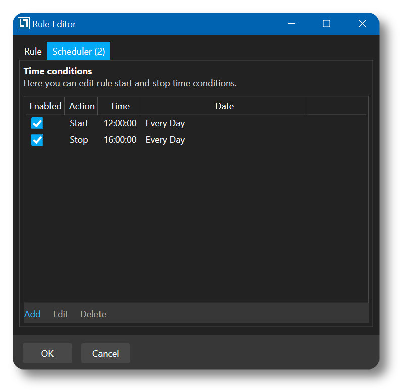 NetLimiter - Features